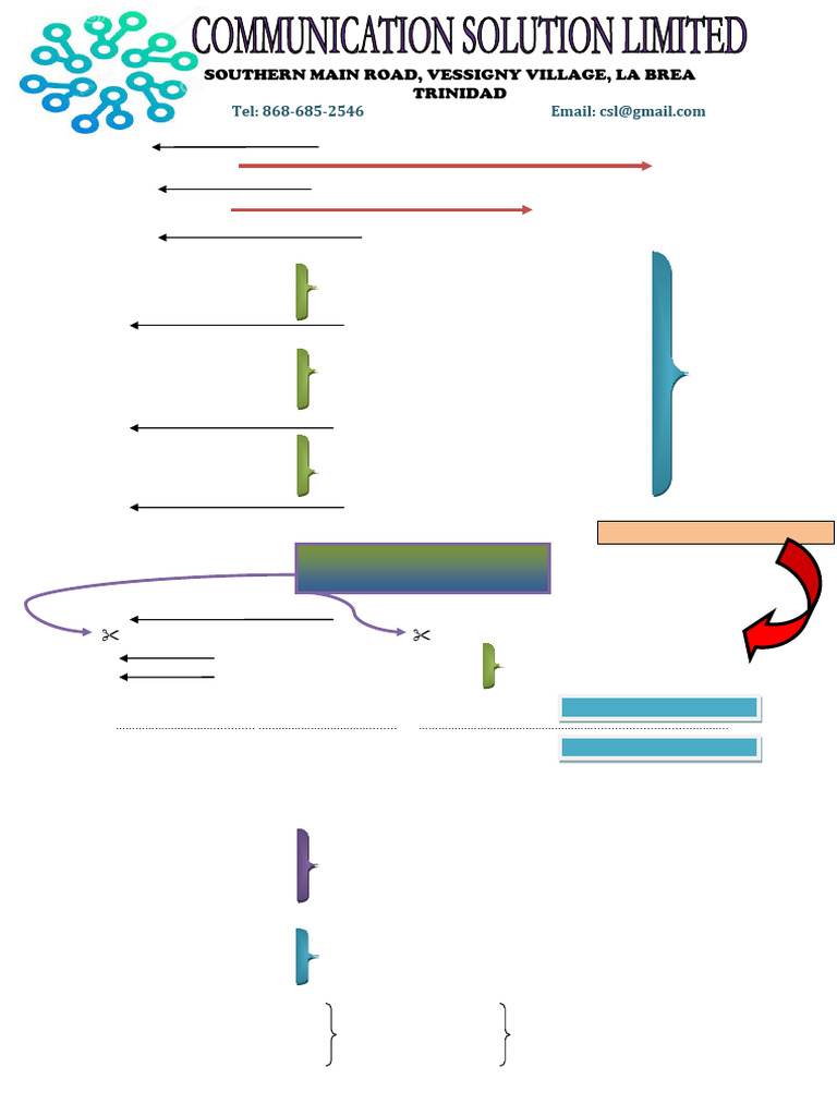 Sample of Circular Letter | PDF