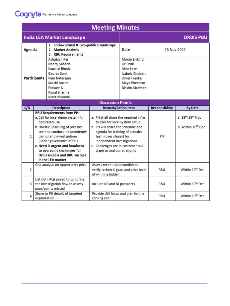 Workshop - Meeting Minutes - 251121 | PDF