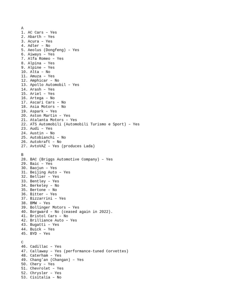 All The Car Manufacturers in The World | PDF | Luxury Vehicles ...