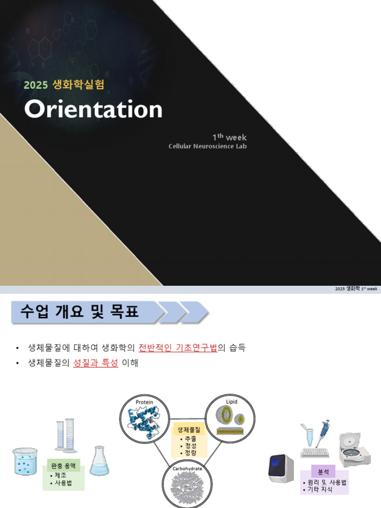 2025 생화실 - 1st week Orientation | PDF