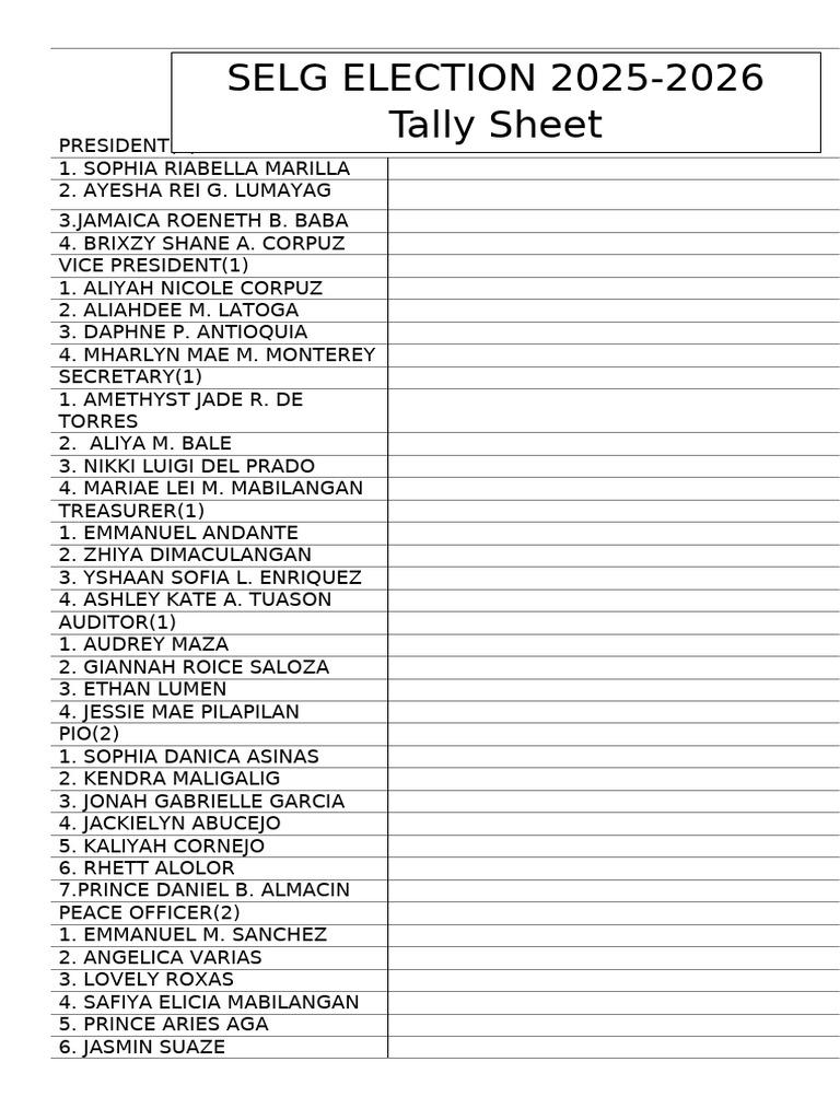 SELG Election Candidates 2025-2026 | PDF