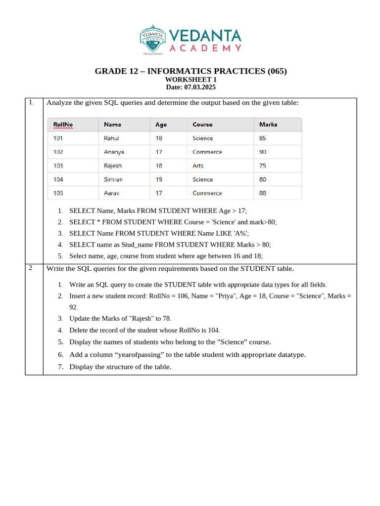 Grade 12 - Ip - Worksheet 1 - (07.03.2025) | PDF