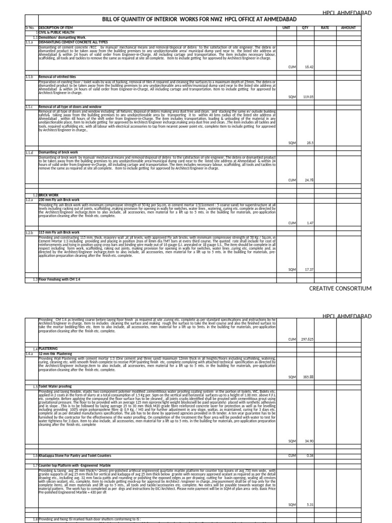 HPCL Ahmedabad Interior Works BOQ | PDF | Brick | Countertop
