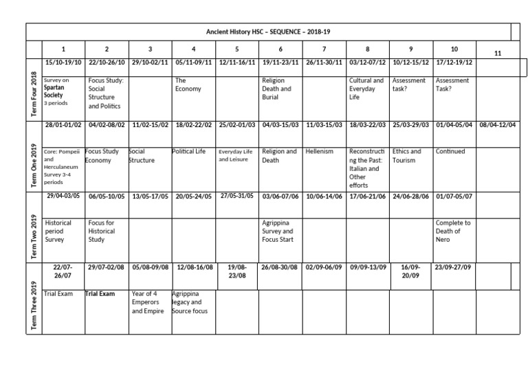 2018-2019ancient History Sequence | PDF