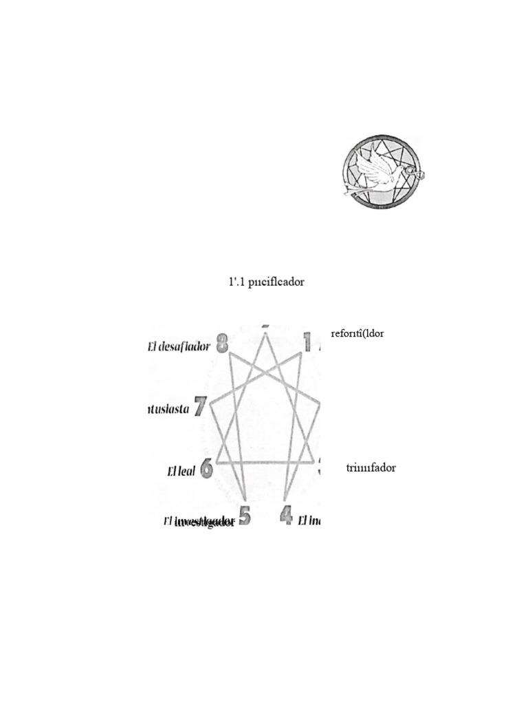 Eneagrama: Tríadas y Eneatipos Explicados | PDF | Eneagrama de la ...