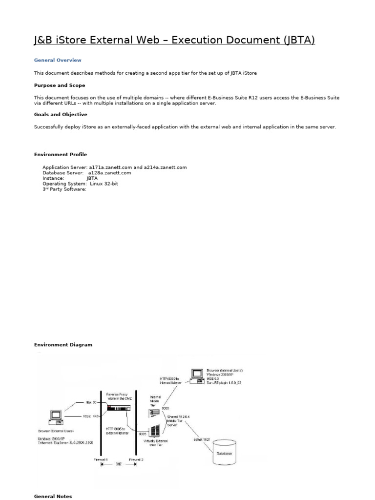 J B IStore External Web Execution Document OLD ENV | PDF | World Wide ...