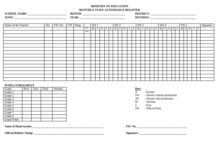 Teachers Monthly Returns | PDF