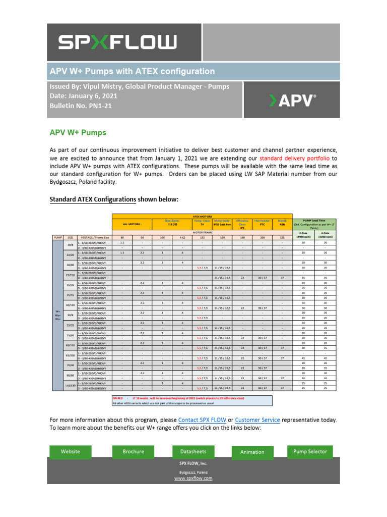 ATEX Configured APV W+ Pumps Announcement | PDF