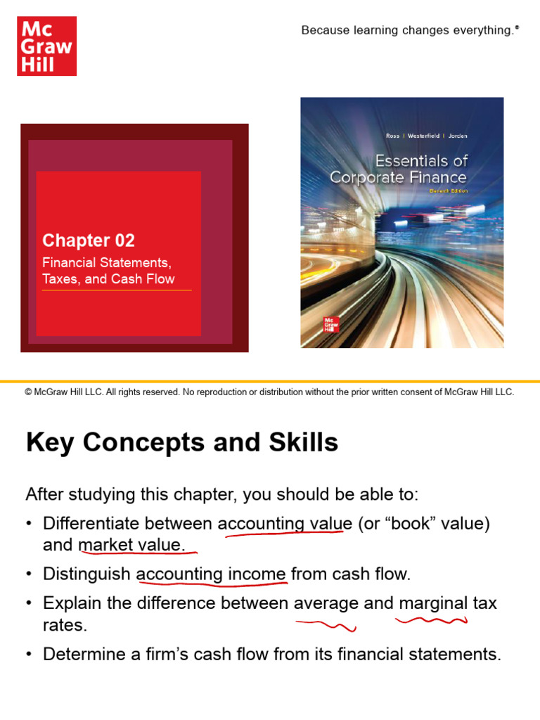 Ross 11e Chap002 PPT Accessible | PDF | Book Value | Equity (Finance)