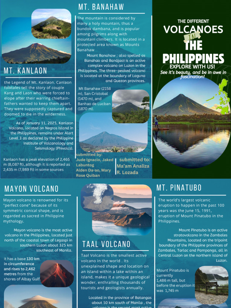 Volcanoes Brochure | PDF
