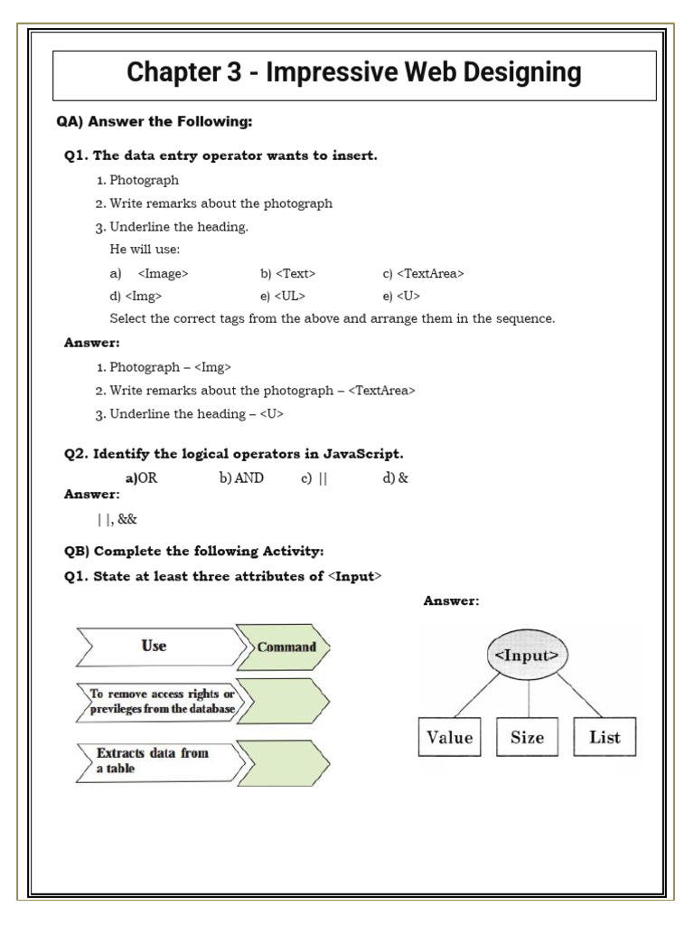 Chapter 3 Impressive Web Designing Notes | PDF | World Wide Web ...