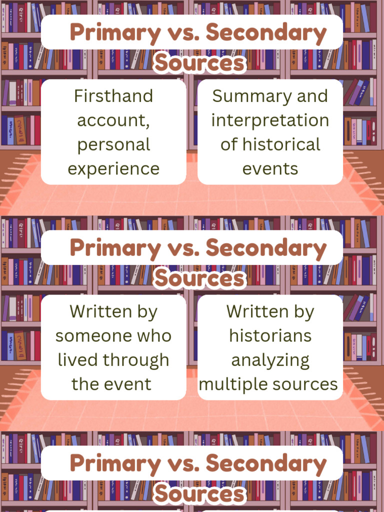The Difference Between Primary and Secondary Sources LECTURE | PDF | Human Communication ...
