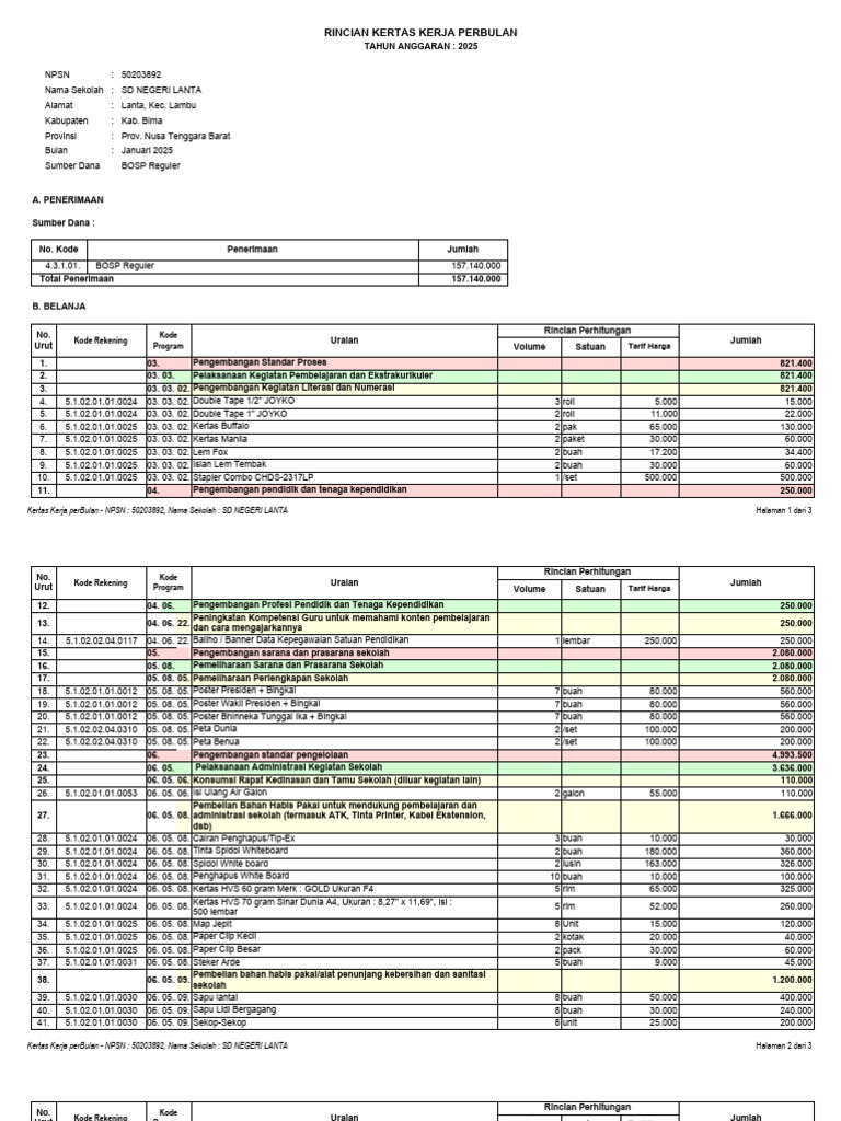 Rapbs-Bulan-Output 1 | PDF