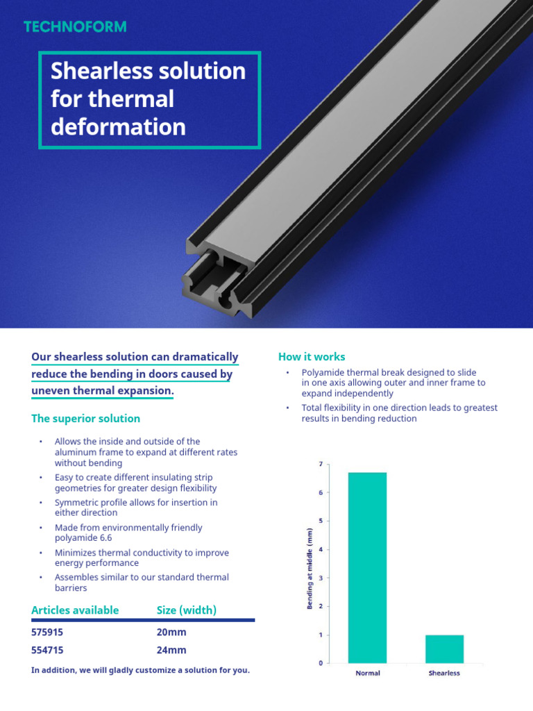 Technoform Mtke-10 - Shearless - Product - Sales - Sheet - Final - Electronic - Version | PDF ...