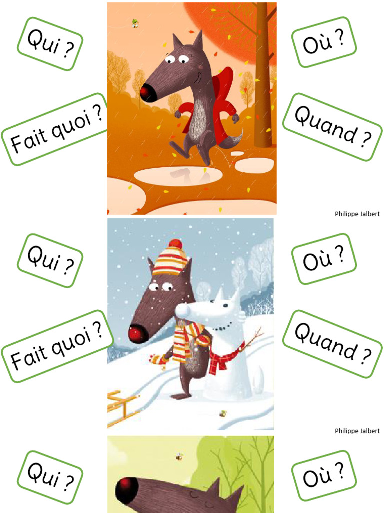 Qui Quoi Quand Où | PDF
