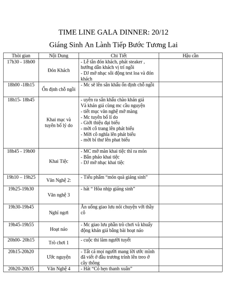 Time Line GALA DINNER Giáng Sinh 1 | PDF