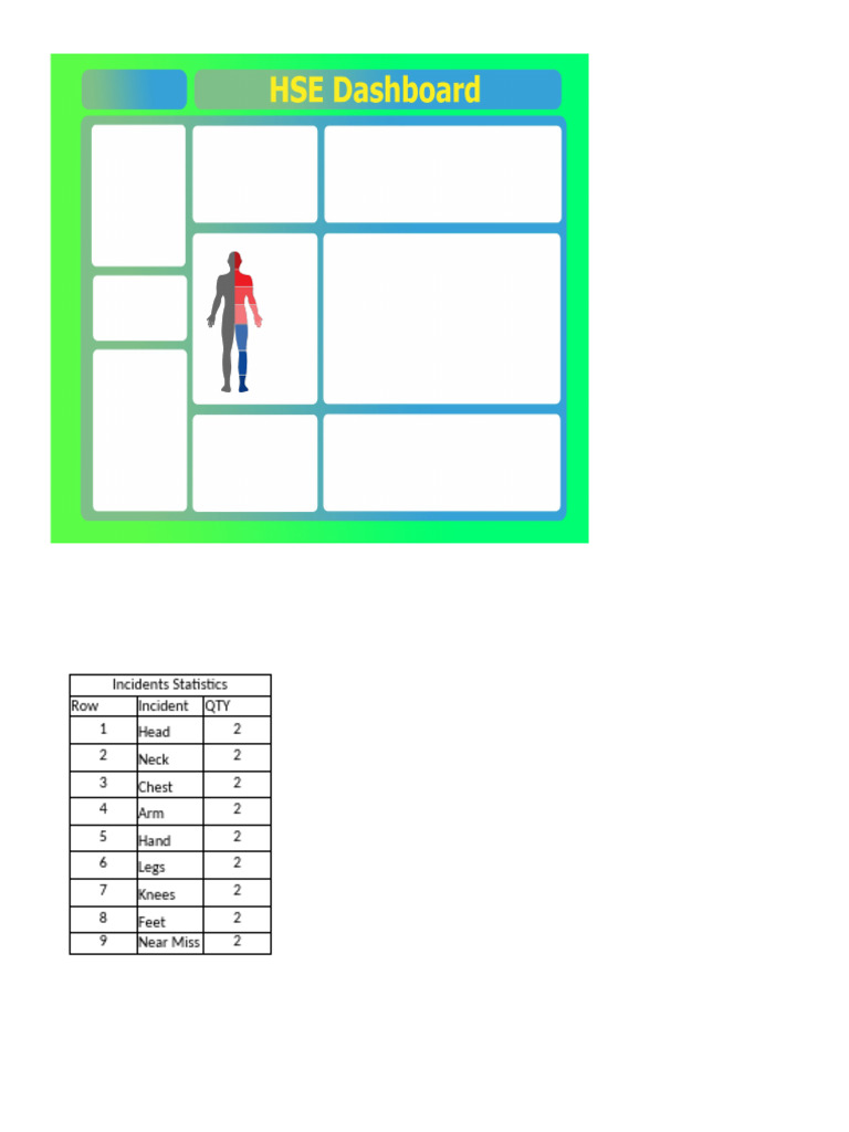 HSE Dashboard | PDF | Safety