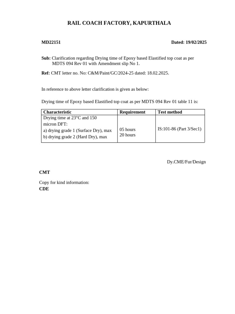 MD22151 - 19 - 02 - 25 MDTS 094 - Drying Time | PDF