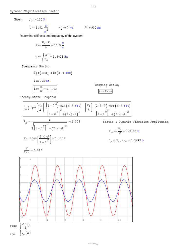 Unit 3 - Examples Dynamic Magnification Factor | PDF | Mechanics | Physical Quantities