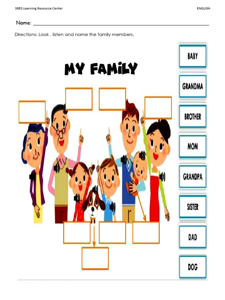 As English Family Members | PDF