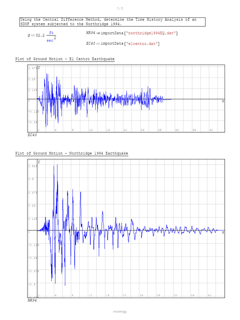 Unit 5 - Example Earthquake Response - Northridge 1994 | PDF | Seismology