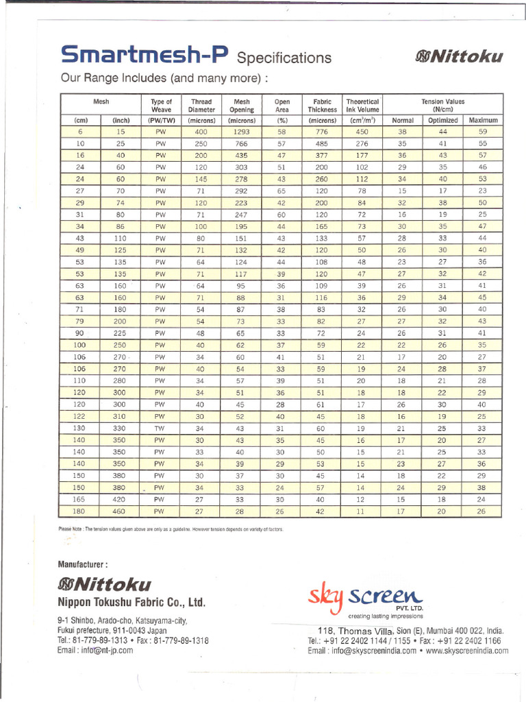 Smartmesh-P Specifications Overview | PDF