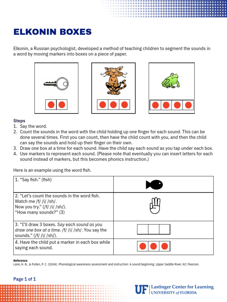 Elkonin Boxes: Teaching Sound Segmentation | PDF