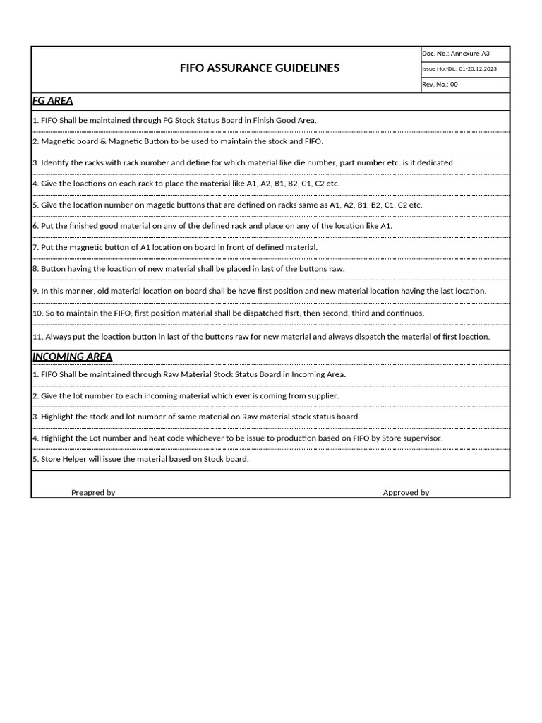 FIFO Guidelines | PDF