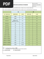 Iso 2859-1 1999 en | PDF