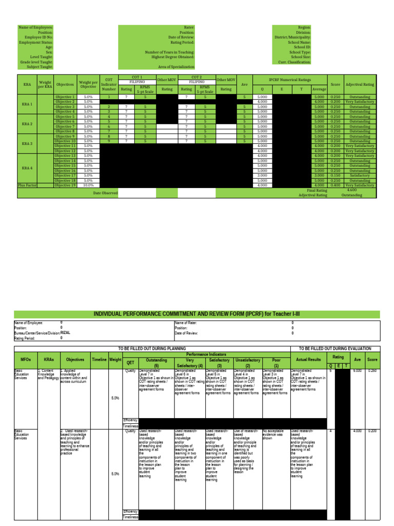 A Automated Ipcrf 20212022 | PDF | Learning | Knowledge