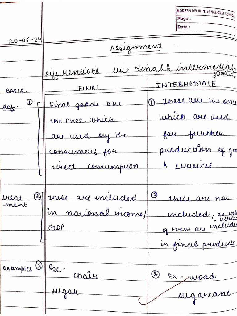 Eco Worksheet Answers | PDF