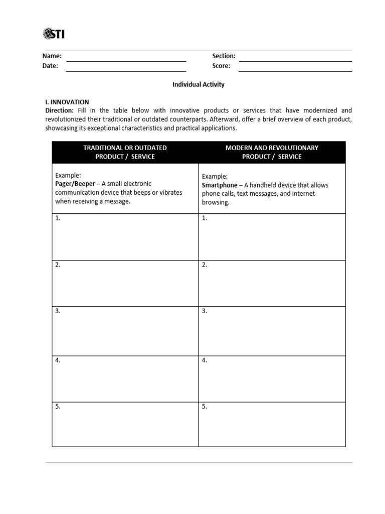 Innovative Products Transforming Services | PDF