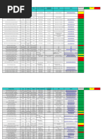 NIHSS Online Certification Guide | PDF
