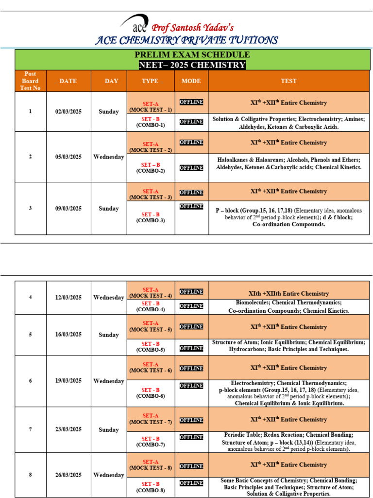 ACPT Prelim Exam Chemistry Schedule NEET. 2025 | PDF | Chemistry ...
