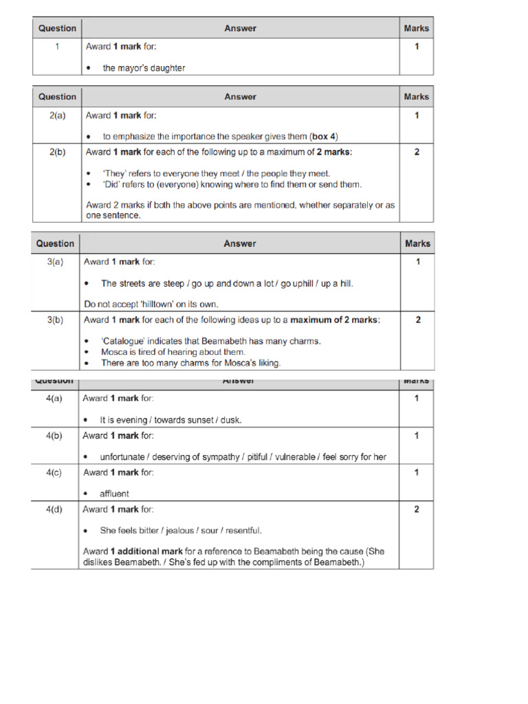 October 2023 Mark Scheme | PDF