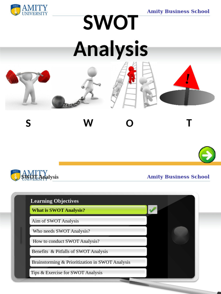 Cba 500 Module 1 | PDF | Self Esteem | Swot Analysis