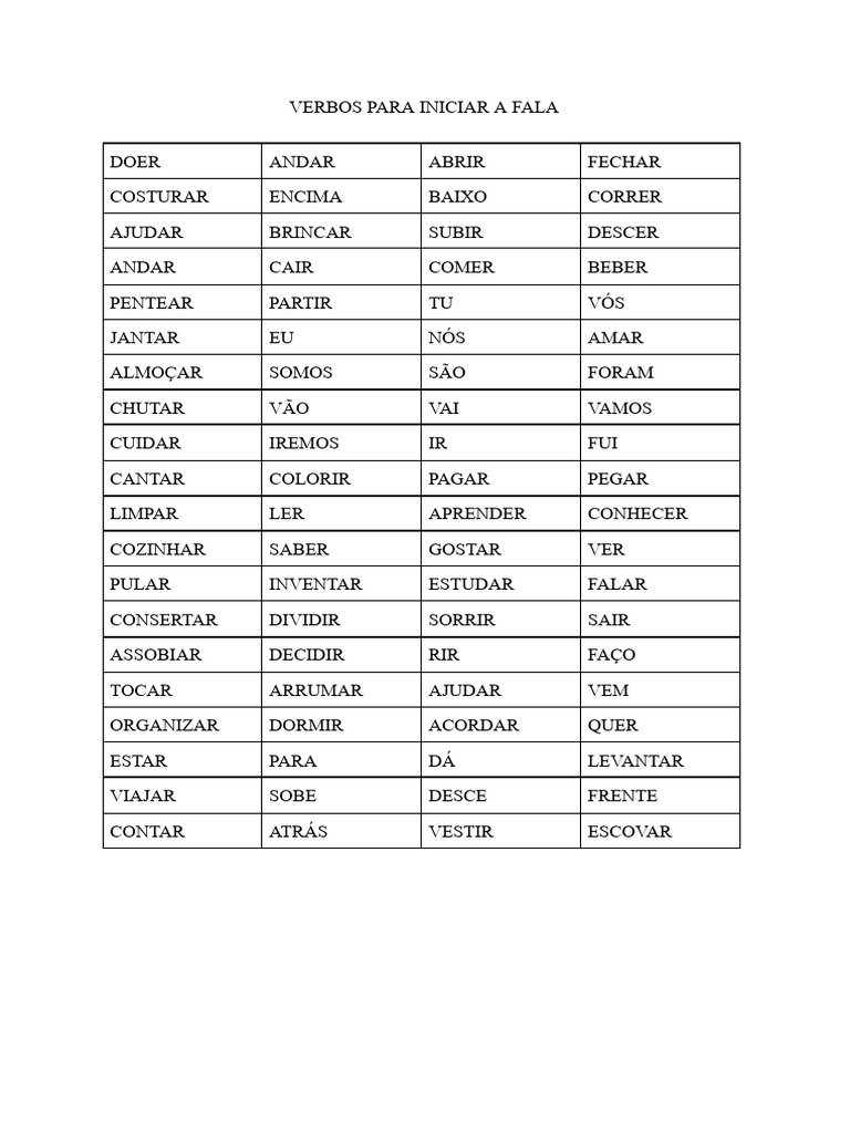 Verbos Da Fala Certo | PDF
