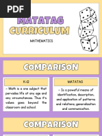 MATATAG CURRICULUM Mathematics | PDF | Mathematics | Learning