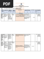 GAD Plan and Budget Sample Template For 2025 Updated | PDF | Physical ...