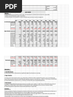 Inventory Discrepancy Report Form | PDF