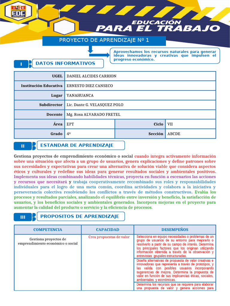 Proyecto de Aprendizaje - Ept - 2024 - 4º Edc Original | PDF | Iniciativa empresarial | Enseñando