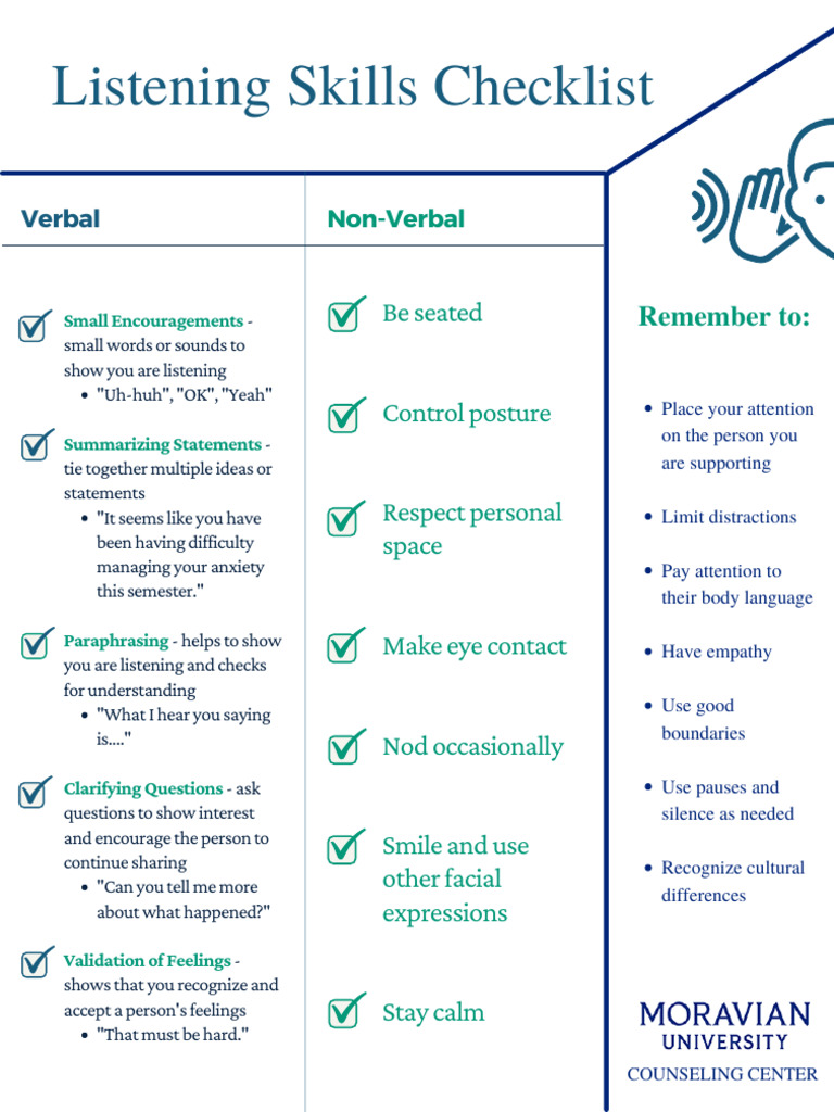 Listening Skills Reviewer | PDF