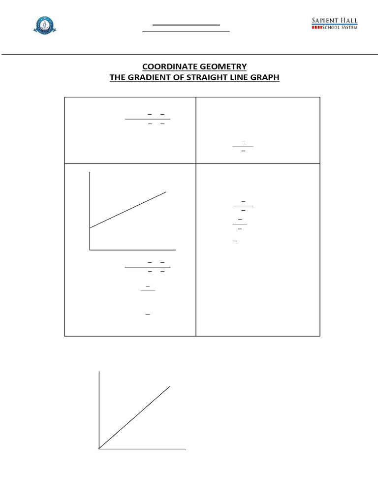Coordinate Geometry 1 | PDF