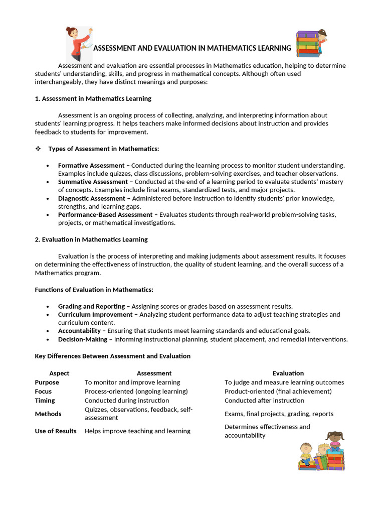 Handouts Chapter I Assessment and Evaluation in Mathematics Learning ...