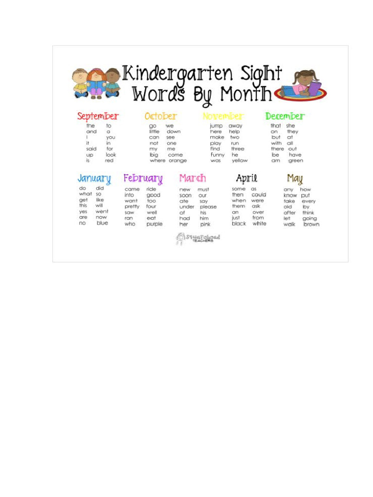 KG Sight Words by Month | PDF