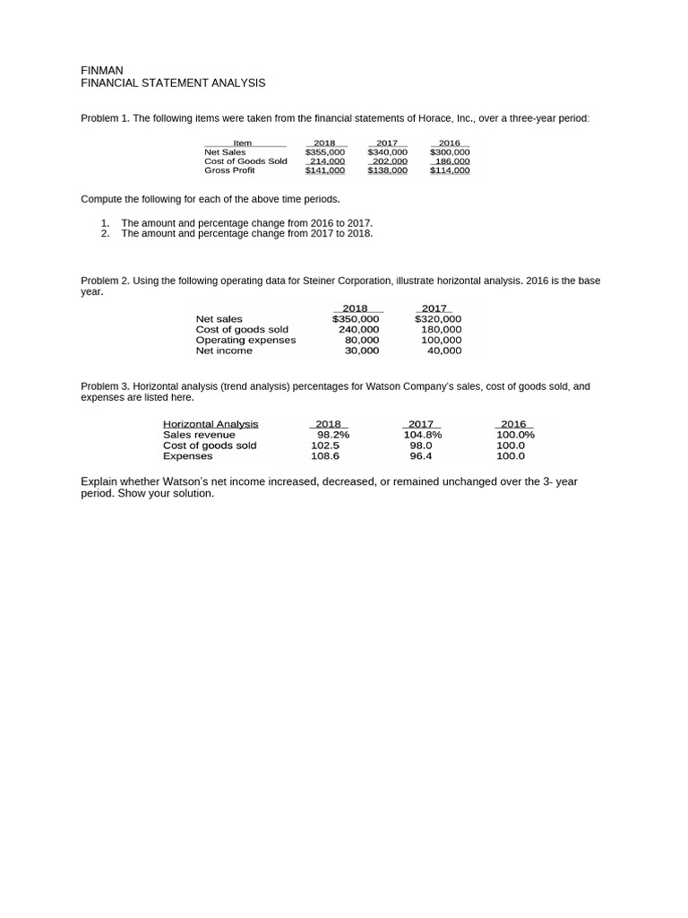 FINMAN Horizontal Analysis Assessment | PDF