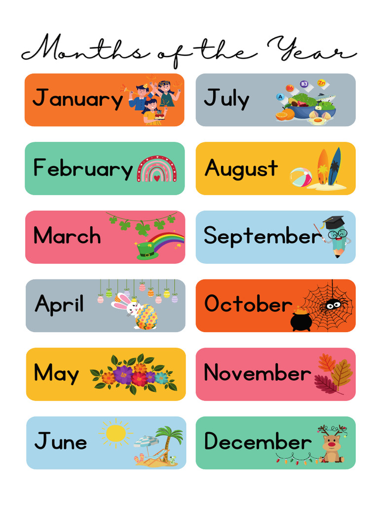 Months of the Year Poster in Orange Pink Blue and Yellow Cute Colorful ...