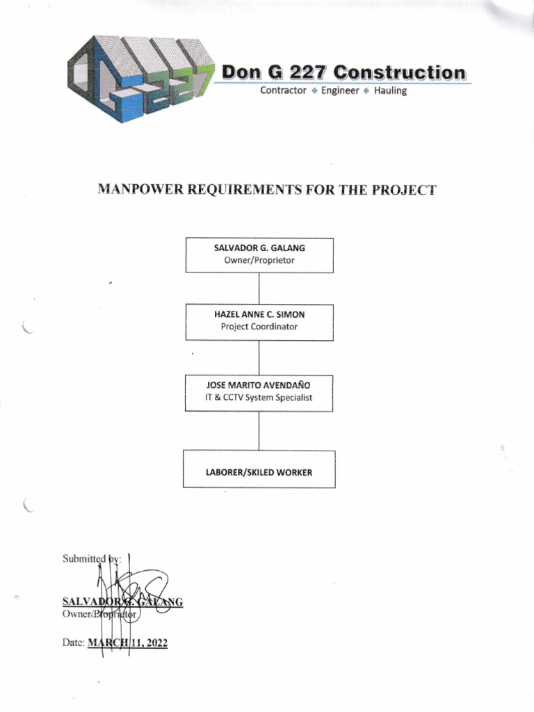 Manpower Requirements | PDF