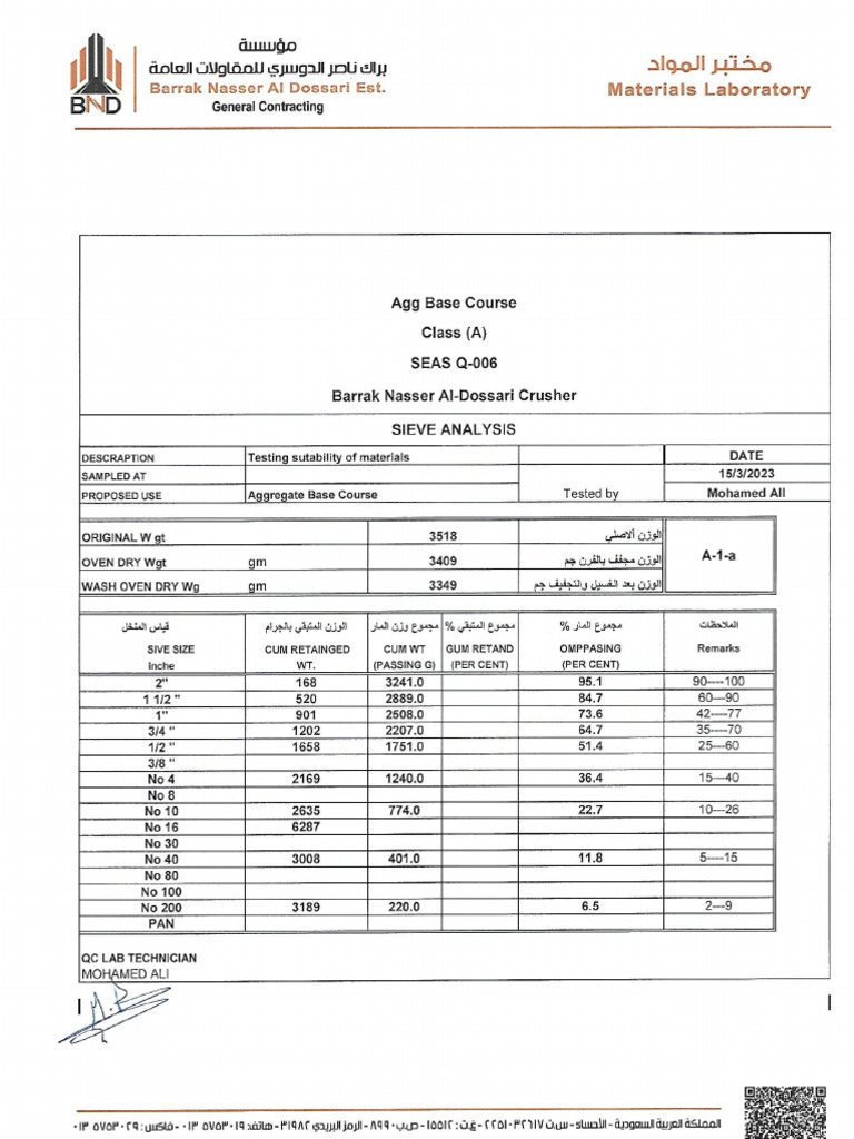 A.B.C Classification | PDF