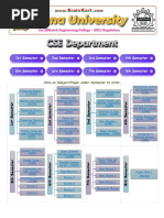 Algorithms - CS3401 - Question Bank and Important Questions with Answer | PDF | Vertex (Graph ...